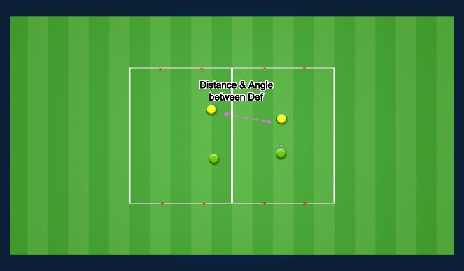 Football/Soccer: 2v2 Defending: Pressure and Cover (Tactical: Defensive ...