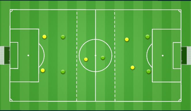 Football/Soccer: 2v2 Defending: Pressure and Cover (Tactical: Defensive ...