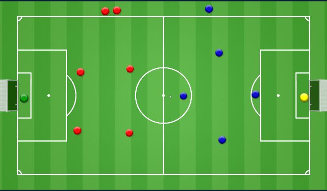 Football/Soccer: Mixed Carousel - whole-part-whole (Tactical: Full game ...