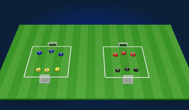 Football/Soccer: IN & OUT PO | Attack vs Defence | 1v1 dominance ...