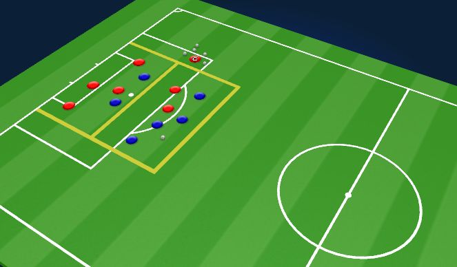 Football/Soccer: Attacking and TAD (Academy: Attacking transition game ...