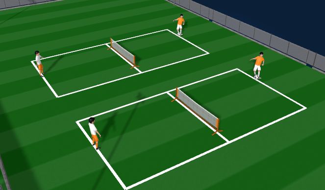 Football/Soccer: SM #110: Soccer Tennis (Technical: Ball Control ...