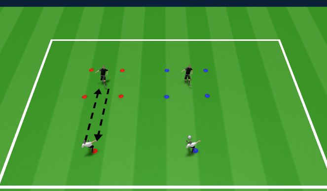 Football/Soccer: EGT Week 1 - First touch and control (Technical ...