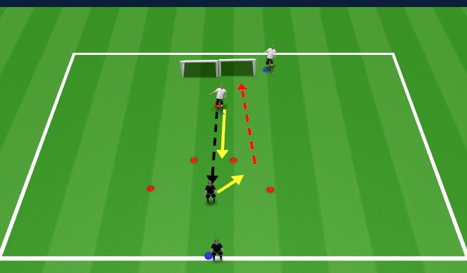 Football/Soccer: EGT Week 1 - First touch and control (Technical ...