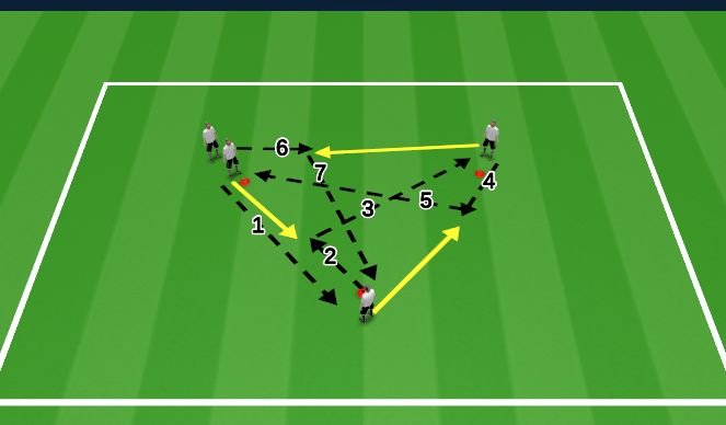 Football/Soccer: EGT Week 2 - Passing (Technical: Passing & Receiving , Beginner)