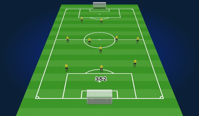 Football/Soccer: Formations (Tactical: Full game form, Moderate)