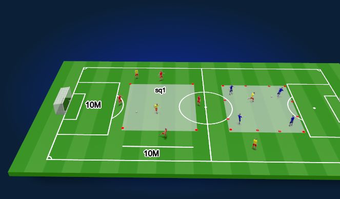 Football/Soccer: Passing, Moving, Pressing 2 (Technical: Passing ...