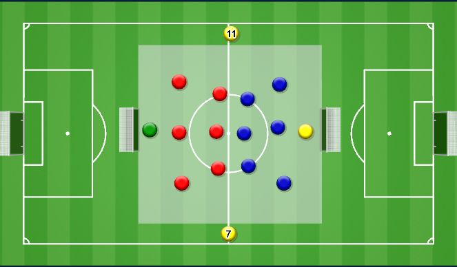 Football/Soccer: OA7 - Defending the lines (Tactical: Defensive ...