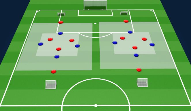 Football/Soccer: Attacking Transitions 1 (Academy: Attacking transition ...