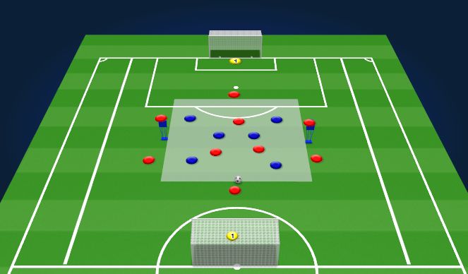 Football/Soccer: Attacking Transitions 1 (Academy: Attacking transition ...