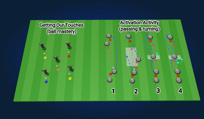 Football/Soccer: Dev Center - Day 1 (Technical: General, Beginner)