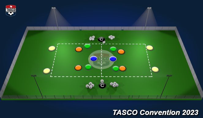 Football/Soccer: TASCO 2024 Robbie Johnson: Possession when Playing Out ...