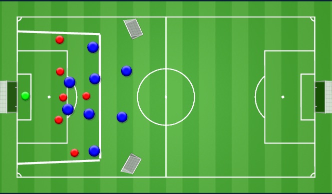 Football/Soccer: Defend the box - Possession (Tactical: Possession ...