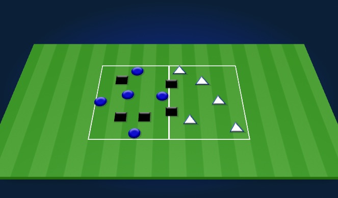 Football/Soccer: Pressure through Midfield. (Academy: Mid-block and ...