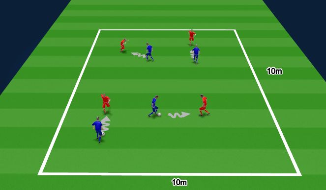 Football/Soccer: MODULE 2 COACH MARK & SHIPPY WU (Tactical: Defensive ...