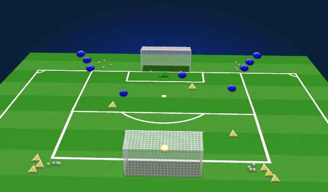 Football/Soccer: U14. Wed 11/13: Session - Game Model (Academy: Create ...