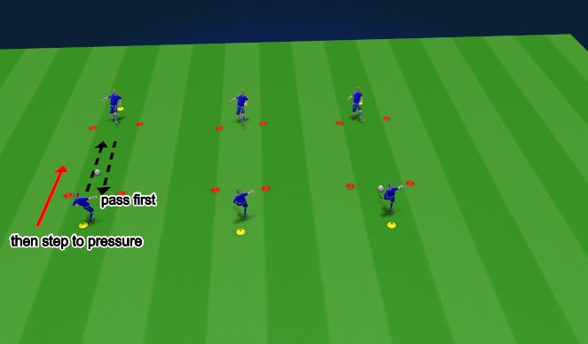 Football/Soccer: Movement (Technical: Defensive skills, Moderate)