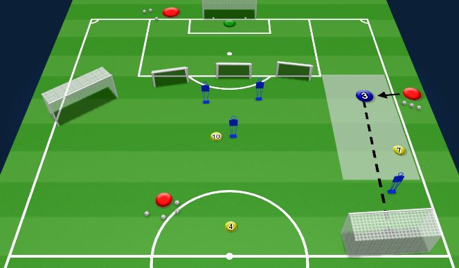 Football/Soccer: switching play cdm (Functional: Midfielder, Academy Sessions)