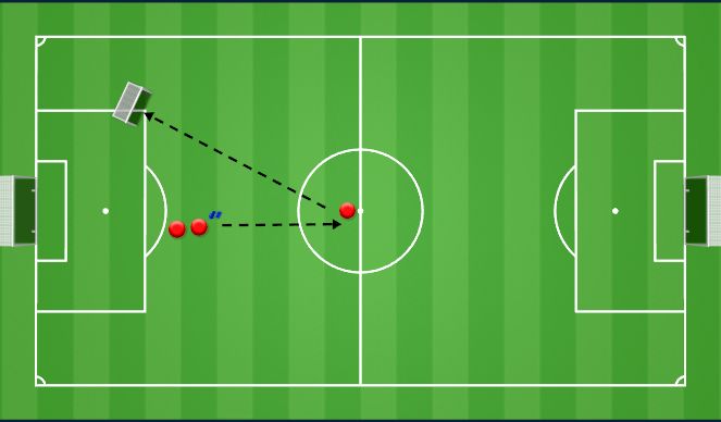 Football/Soccer: ILP Weak foot (Technical: Crossing & Finishing ...