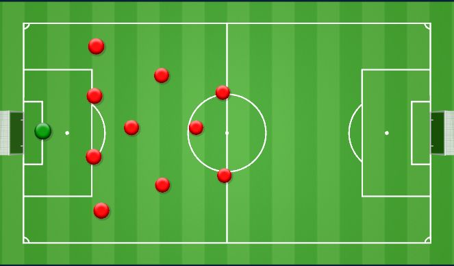 Football/Soccer: OA8 - Creating and exploiting Overloads (Tactical: Attacking principles ...