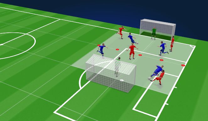 Football/Soccer: USW Football Coaching Module: Foundation Phase ...
