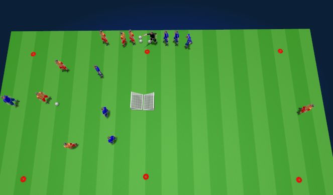 Football/Soccer: RHSC 2014 Boys -3v3 Attacking Activities (Tactical ...