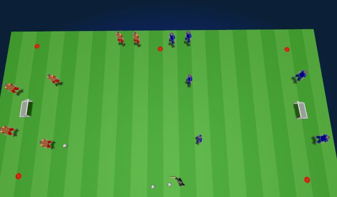 Football/Soccer: RHSC 2014 Boys -3v3 Attacking Activities (Tactical ...