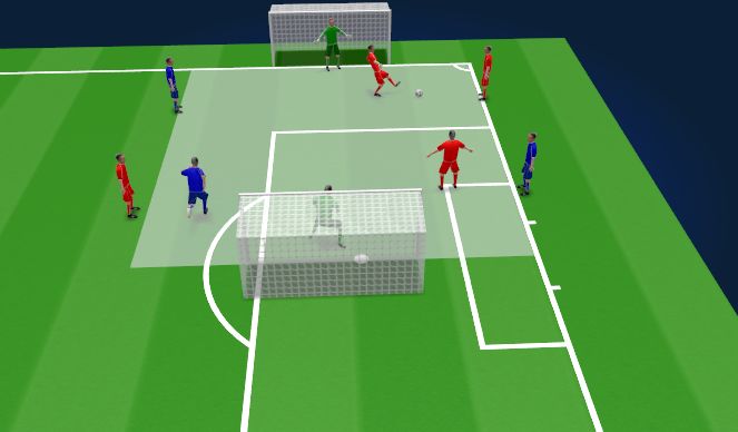 Football/Soccer: USW Football Coaching Module: Foundation Phase ...