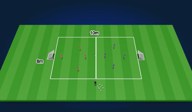 Football/Soccer: Mini game (Small-Sided Games, Moderate)