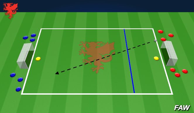 Football/Soccer: U17 Academy Session - Counter Attacking (Tactical: Attacking principles ...