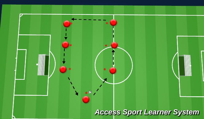 Football/Soccer: Attacking Minded (Switching play) (Academy: Playing ...