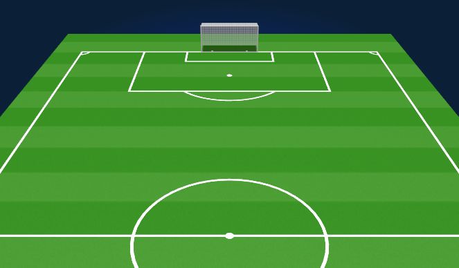 Football/Soccer: PASSING (Technical: Passing & Receiving , Academy ...