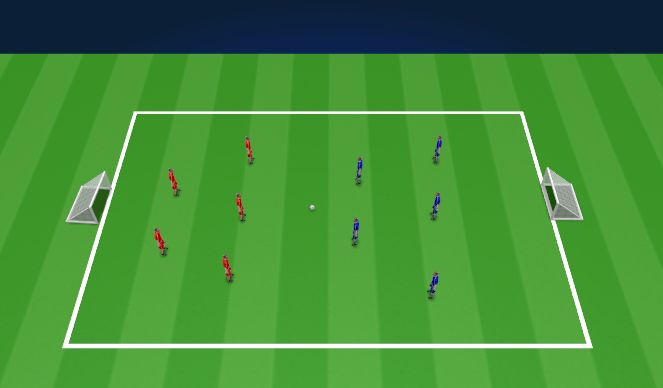 Football/Soccer: Ball Control 1 (BP) (Technical: Ball Control, Moderate)