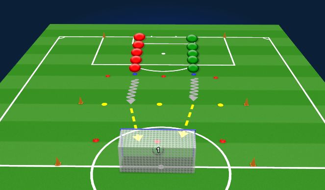 Football/Soccer: Skill Practice Shooting (Technical: Shooting, Academy ...