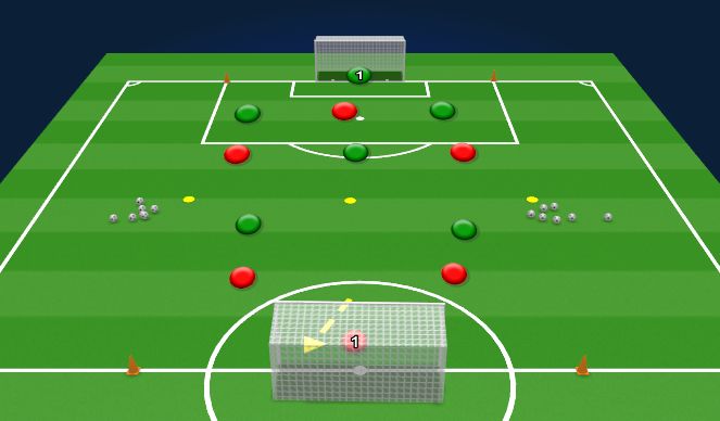 Football/Soccer: Skill Practice Shooting (Technical: Shooting, Academy ...