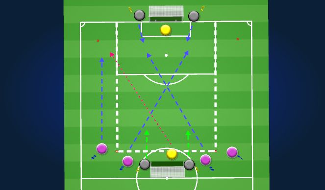 Football/Soccer: 3v2 to 3v2 (Tactical: Switching play, Moderate)