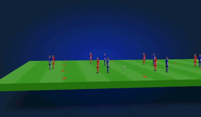 Football/Soccer: Turning + reflection. (Technical: Turning, Academy ...