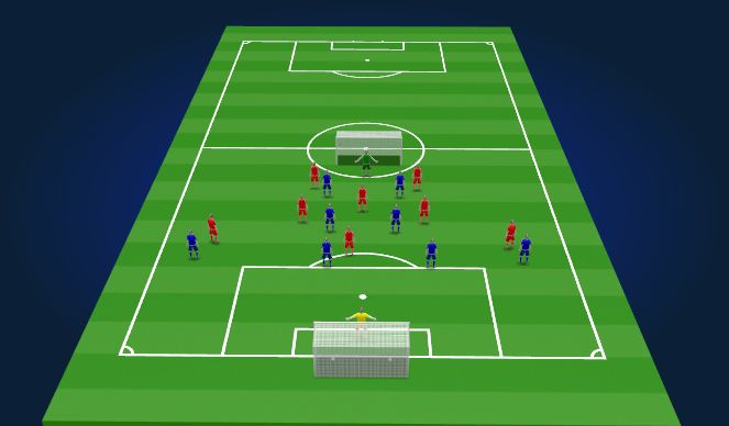 Football/Soccer: OA2 Defending the Lines SSG Cori Busuttil (Academy ...