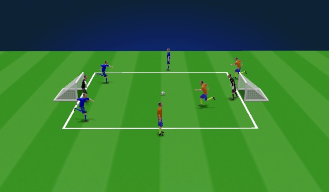 Football/Soccer: Wave Game (Academy: Attacking transition game, Academy Sessions)