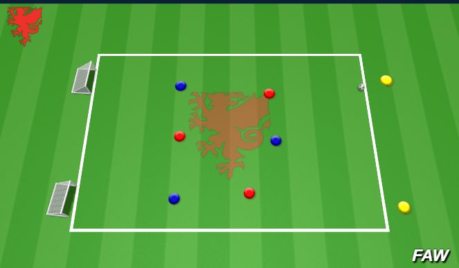 Football/Soccer: Midfield Focus Build Up Possession (Tactical: Position ...