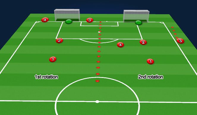 Football/Soccer: Pressing (Academy: Mid-block and press, Moderate)