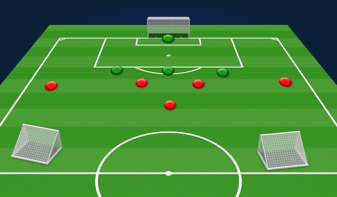 Football/Soccer: Pressing (Academy: Mid-block and press, Moderate)