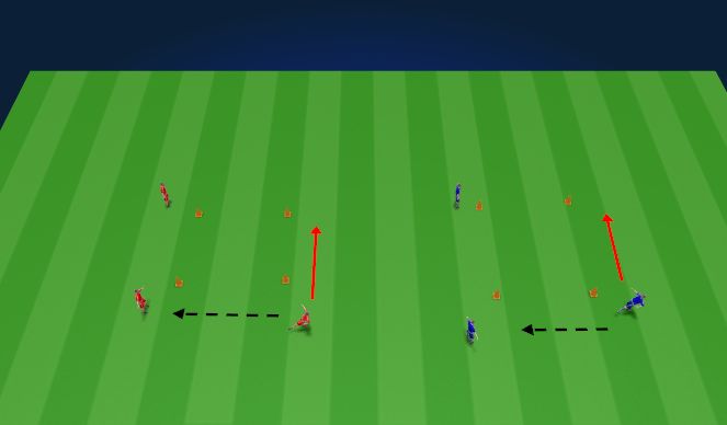 Football/Soccer: Movement (Technical: Movement off the ball, Moderate)