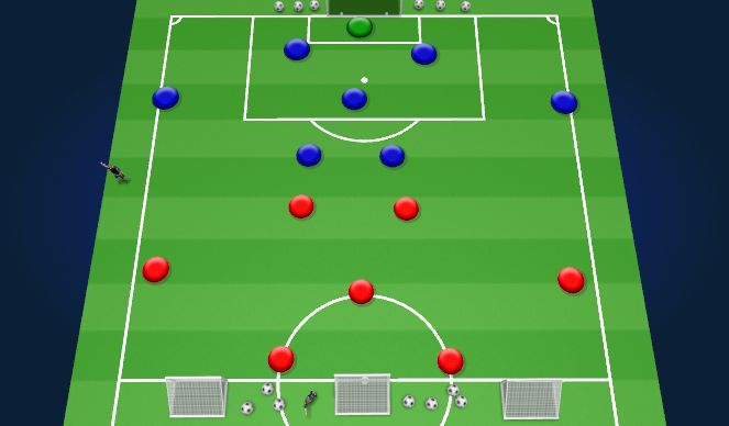 Football/Soccer: 1st Defender + Cover session (Functional: Defender ...