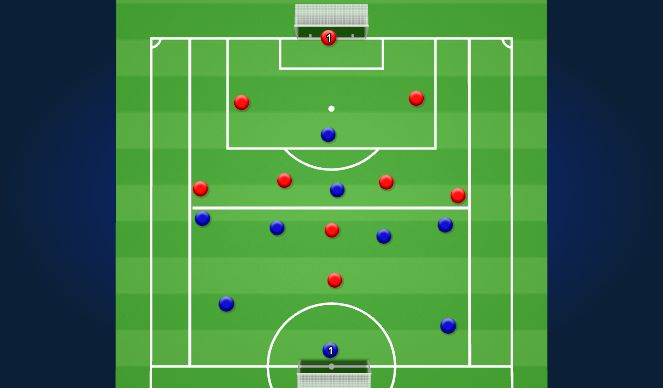 Football/Soccer: Conditioning Games (Physical: Endurance, Moderate)
