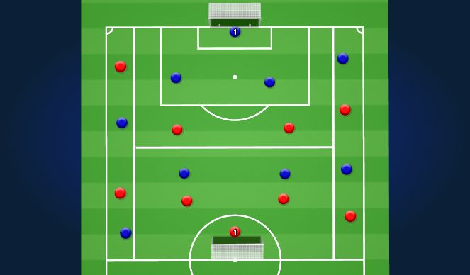 Football/Soccer: Conditioning Games (Physical: Endurance, Moderate)