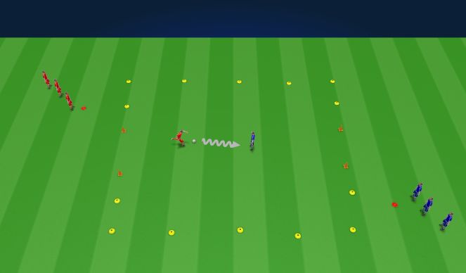 Football/Soccer: Ball control and decision making (Tactical: Functional ...