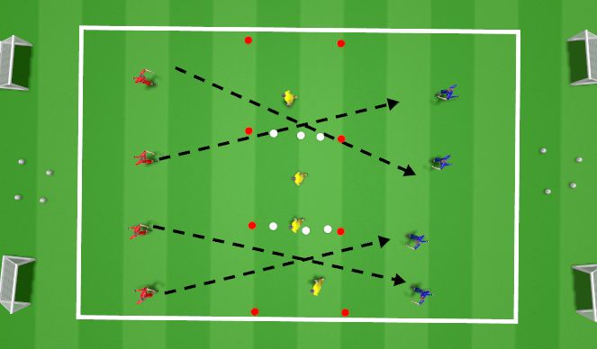 Football/Soccer: defending the lines (Tactical: Defensive principles ...