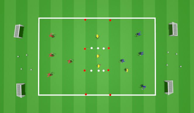 Football/Soccer: defending the lines (Tactical: Defensive principles ...