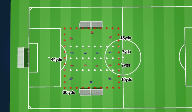 Football/Soccer: C Licence Def Breaking Lines (Tactical: Defensive ...